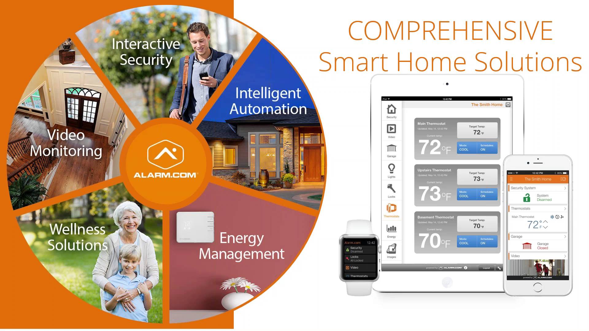 Home & Business Security Huntsville, Conroe & Woodlands Texas - SCI Alarms